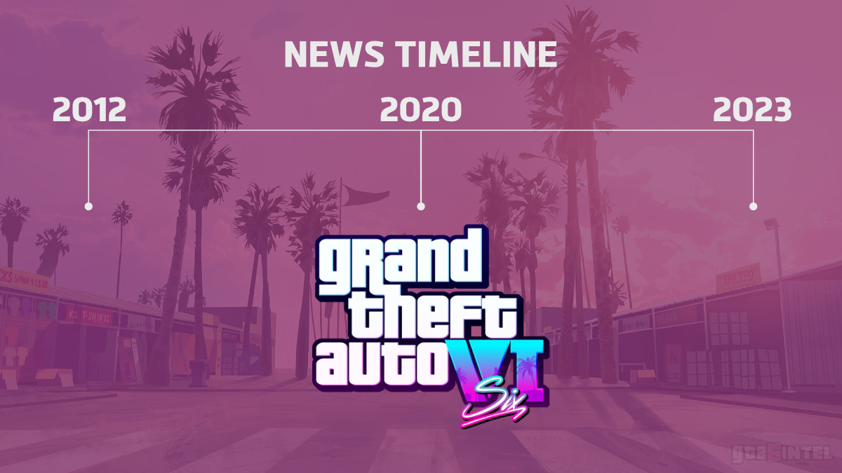 Timeline of All GTA 6 News So Far